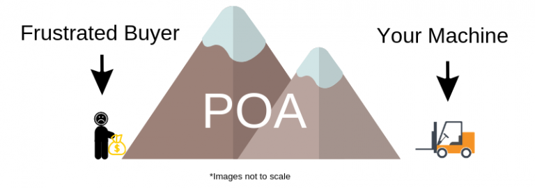 Why ‘POA’ Is A Dirty Word