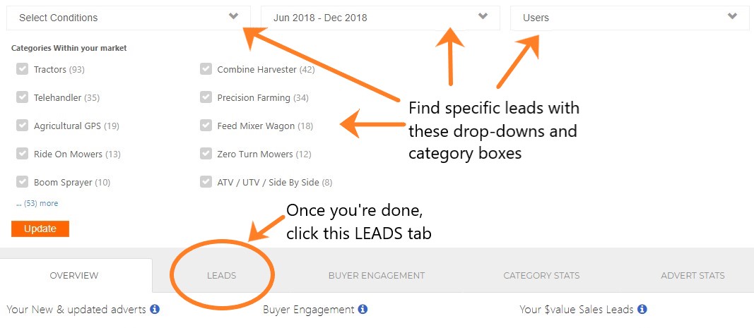 How to: Manage Leads In Your Machines4U Dashboard